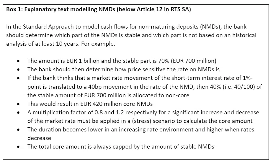 EBA Guidelines and Regulatory Technical Standards on IRRBB